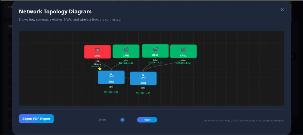 CCTV Designer - Professional Security Camera Planning Tool